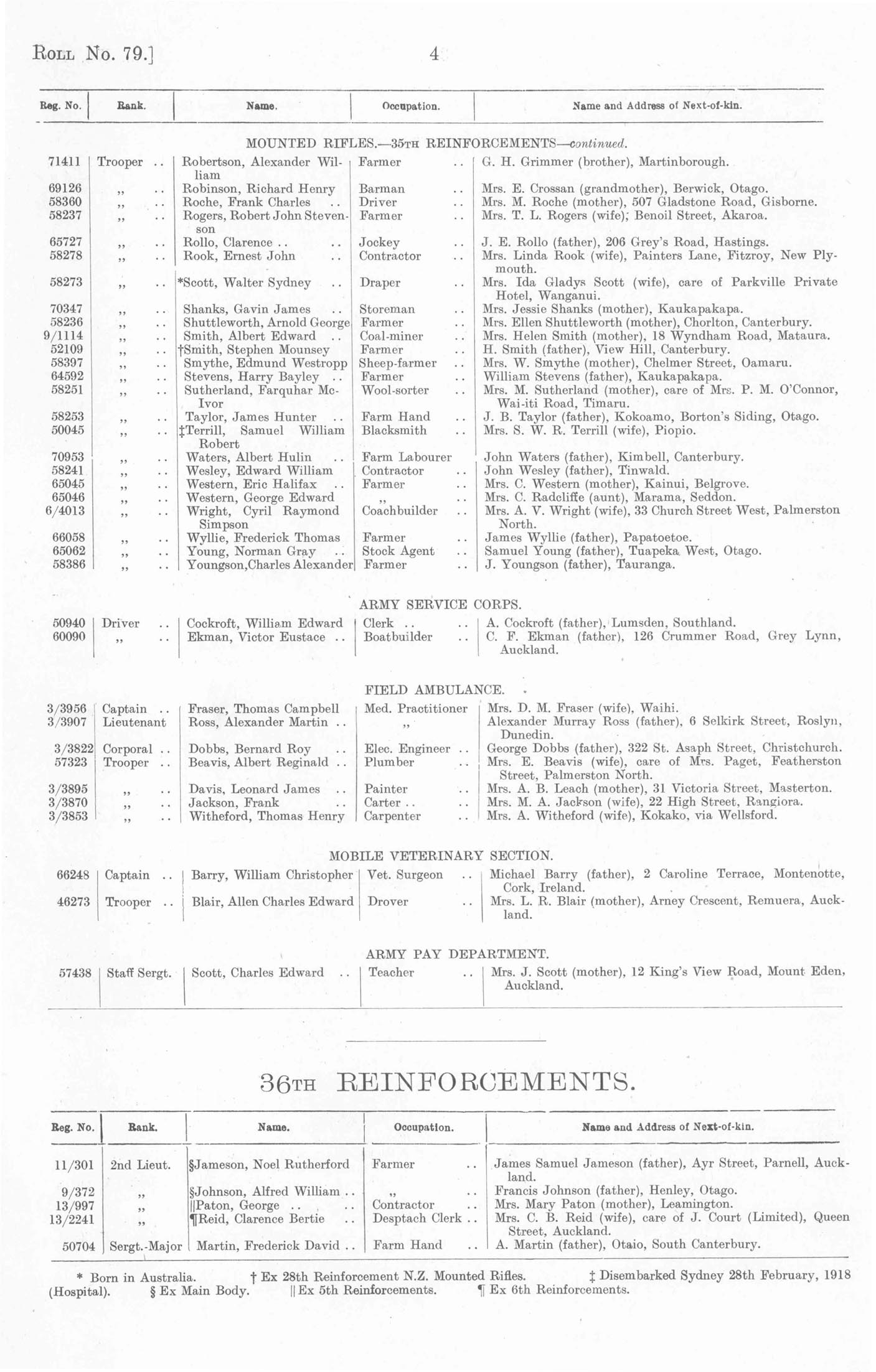Frank Charles Roche (1897-1980) | WikiTree FREE Family Tree